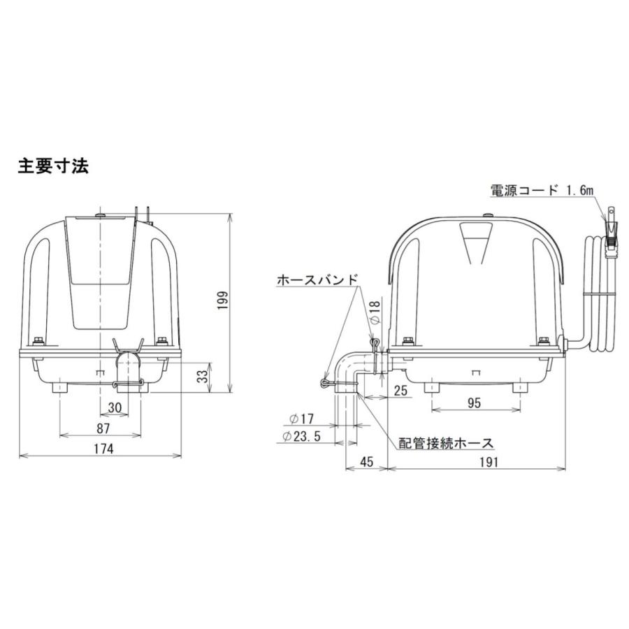 AP-120N 安永エアーポンプ 圧力計付き :ap-120na:エアーポンプshop - 通販 - Yahoo!ショッピング