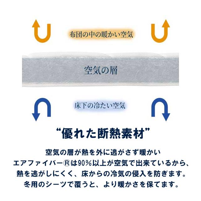 エアウィーヴ 01 マットレス ダブル 高反発 マットレスパッド エアウィーヴ 01 マットレス ダブル 高反発 マットレスパッド