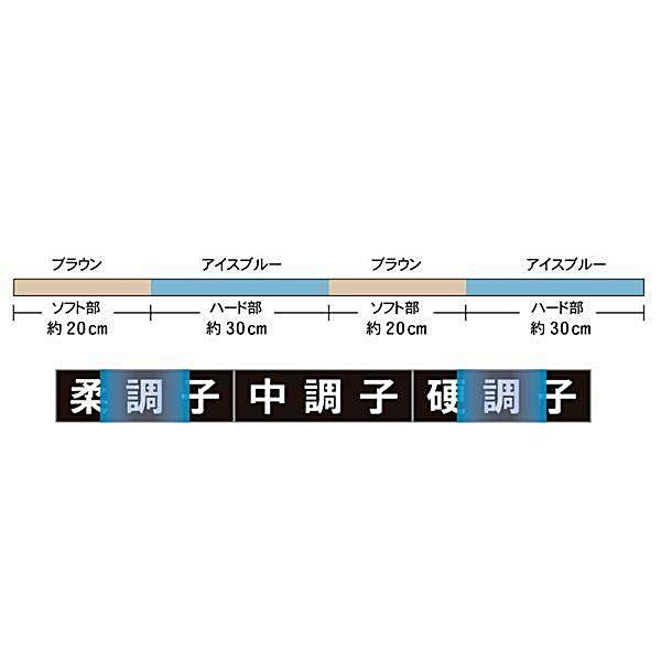 トルネード 1号 50m 磯ハリス V クロス 柔剛ハイブリッドフロロ サンライン 日本製 正規品 送料無料 : 釣糸専門店 愛彩華 アイサイカ AISAIKA - 通販 - Yahoo!ショッピング