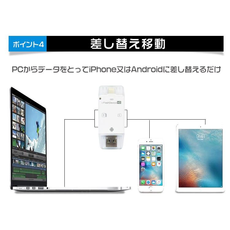 電子版マニュアル有り【i-Flash Device HD】写真や動画、音楽などを直接転送！最新IOS対応/Android/メモリーカード ...