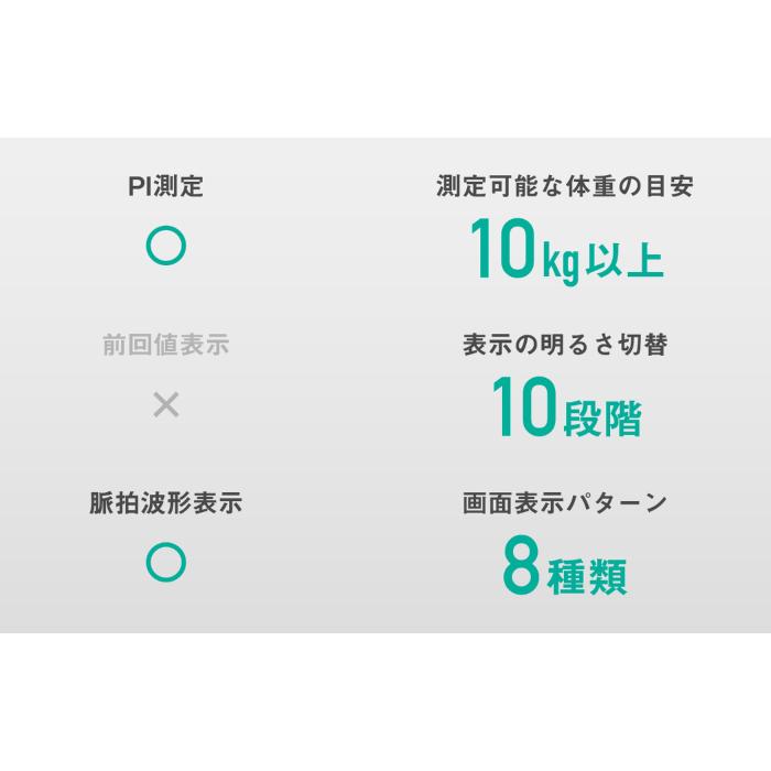 ドリテック パルスオキシメータ OX-103 パルスオキシメーター 新製品 医療機器 dretec 日本メーカー 血中酸素濃度計 : アイシンヘルスケア Yahoo!店 - 通販 ...