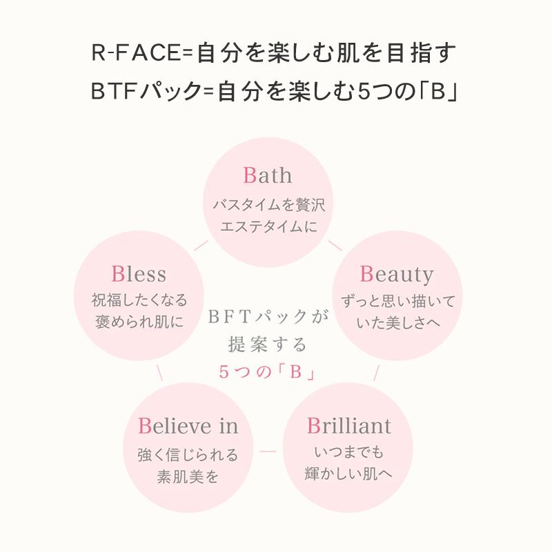 アールフェイス R-FACE BFTパック 1箱 10g×5本入 炭酸ガスパック 時短パック 浜崎あゆみ 通常 パッケージ エステ リズム CM あすつく : BEAUTYPARK Yahoo ...