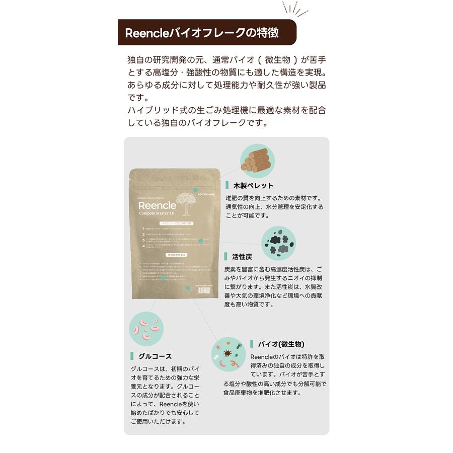 リンクル生ごみ処理機 Reencle Prime リンクル プライム 家庭用生ゴミ処理 乾燥式とバイオ式機能を備えた最新式 ハイブリッド式生 ...