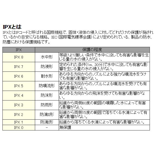ポータブル DVD ブルーレイ プレイヤー 再生 防水 車載 屋外 ポータブル DVD ブルーレイ プレイヤー 再生 防水 車載 屋外