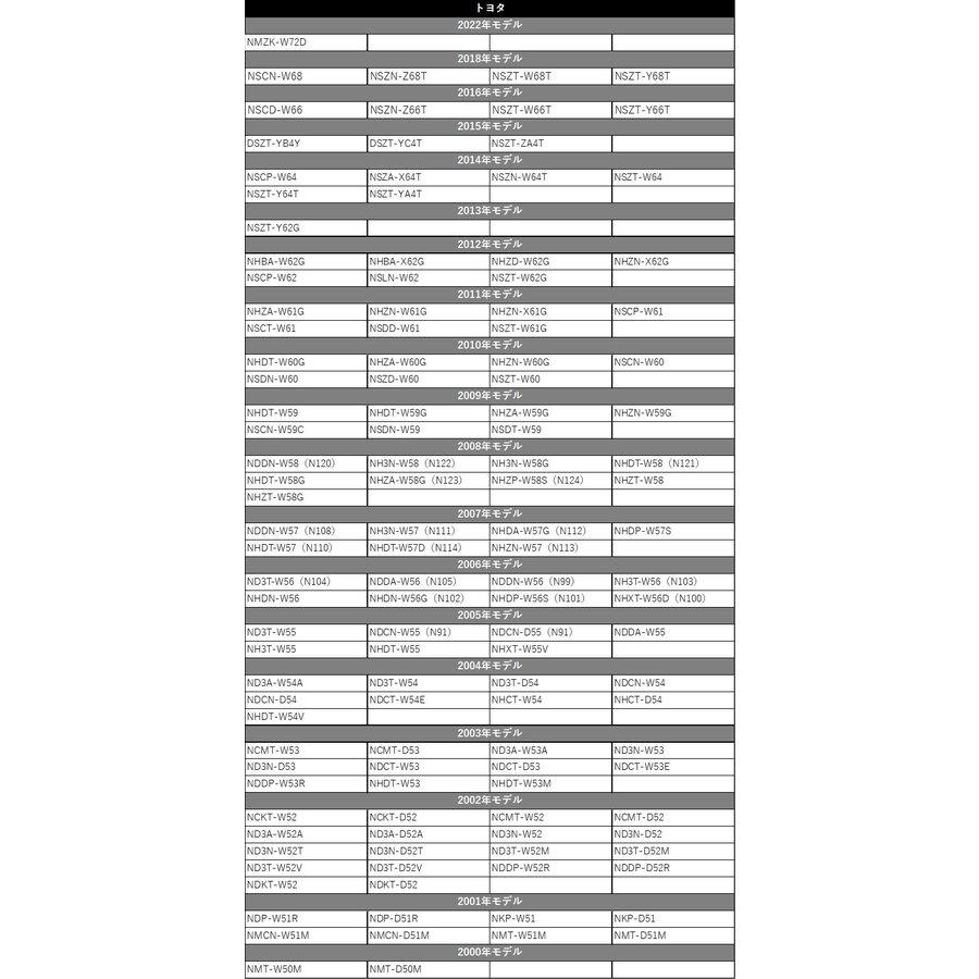 10個 セット ダイハツ ロッキー ディーラーオプション 販売店 ナビ NMZL-W71DN244 ディスプレイオーディオ非対応 走行中にテレビが見れる TV ナビ操作 キット :nT1 ...