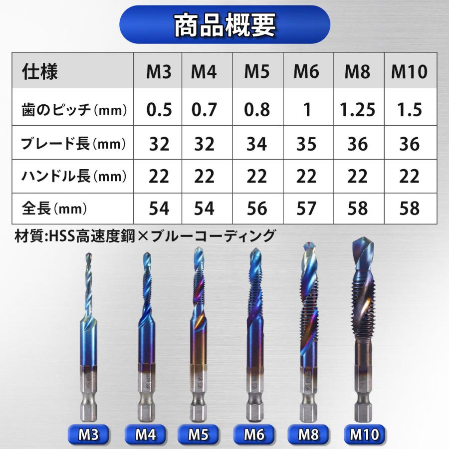 ドリルタップ ドリルビット m3 m4 m5 m6 m8 m10 セット 六角軸 : aitopi Yahoo!ショッピング店 - 通販 - Yahoo!ショッピング
