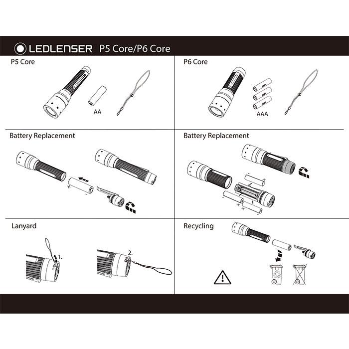 LEDLENSER レッドレンザー P5 Core フラッシュライト 小型ハンディライト LED LENSER #502599 日本正規品 ...