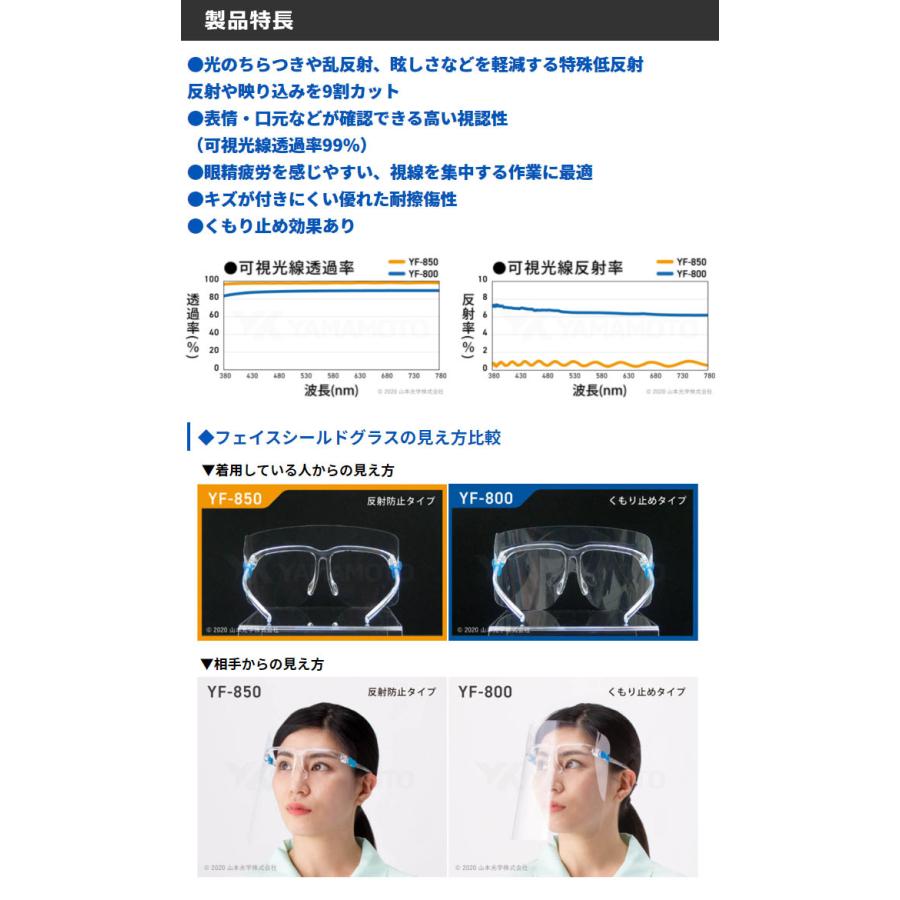 山本光学 超軽量 フェイスシールドグラス YF-850L メガネ型 反射防止タイプ はね上げ機能付き : AK-SELECT 赤城工業株式会社 - 通販 - Yahoo!ショッピング