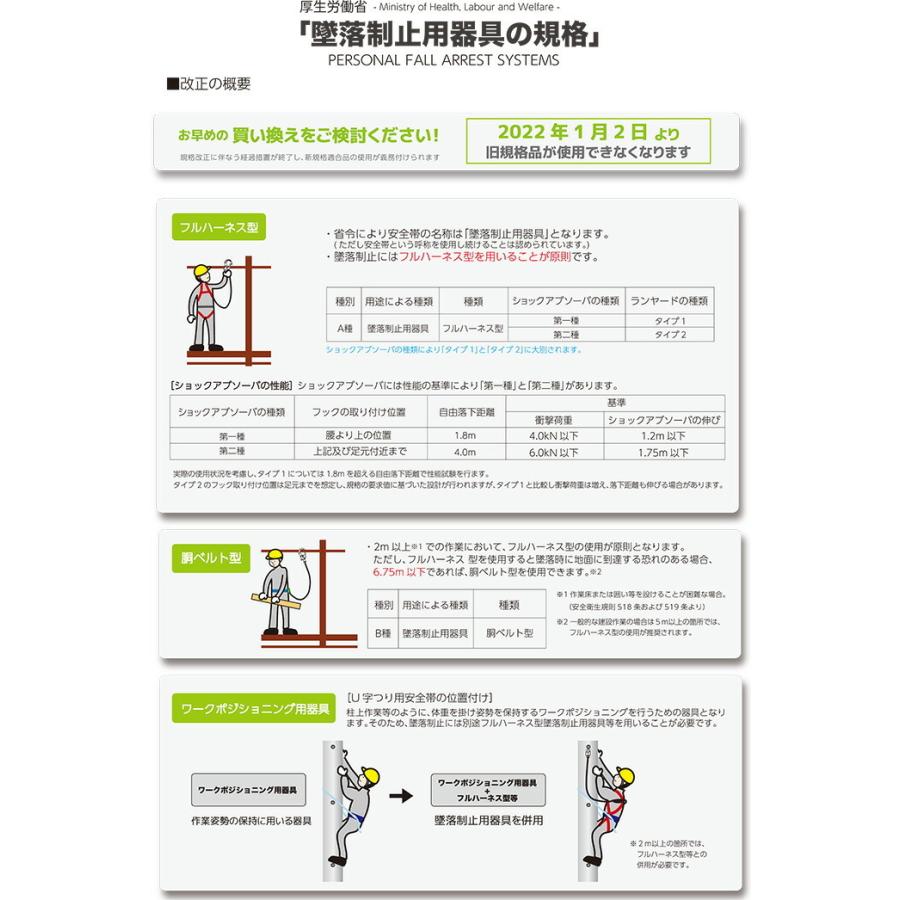 タイタン フルハーネス型 墜落制止用器具 安全帯 江戸鳶 ETN-10A-L ハーネス本体のみ(胴ベルト無し) Lサイズ ブラック 新規格適合品 TITAN/タイタン サンコー : AK ...