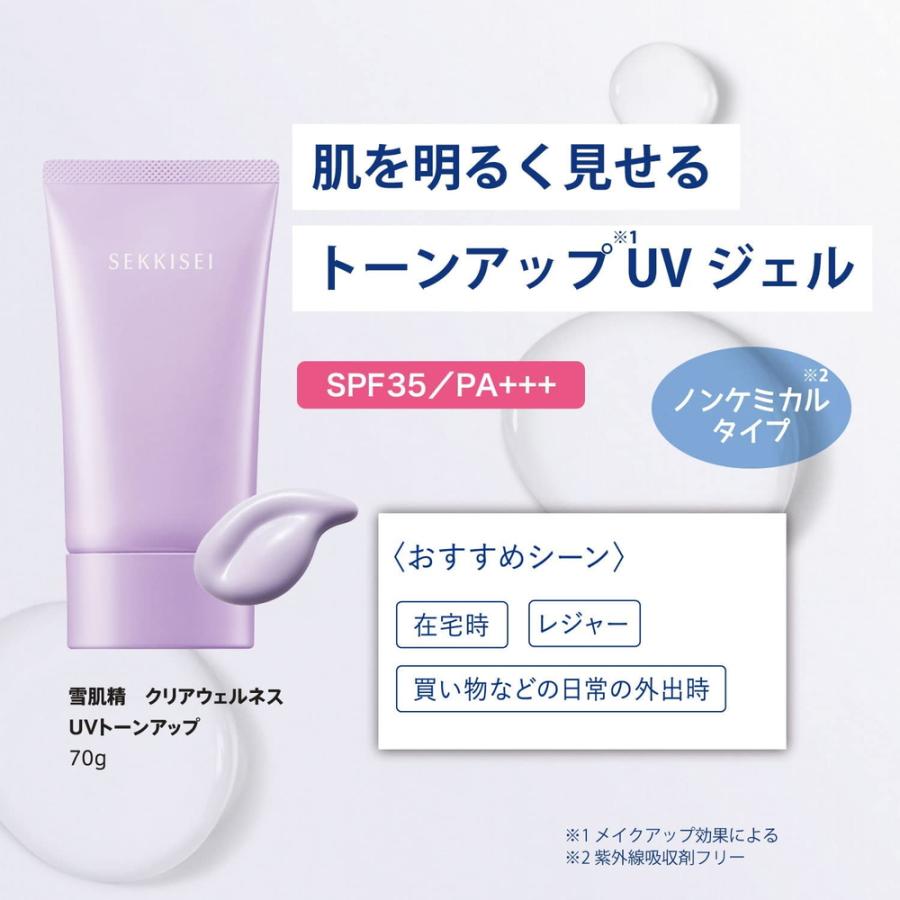 雪肌精 コーセー クリアウェルネス UVトーンアップ ラベンダーカラー (70g) SPF35 PA+++ 日焼け止め 化粧下地【メール便】 : アカカベ公式オンラインショップ - 通販 ...