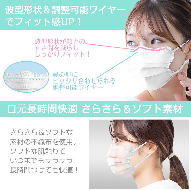 FANCYSHARP MASK AKANE マスク 不織布 99%カット チェック プリント 柄 20枚 血色 3D 4D 立体 小さめ ...