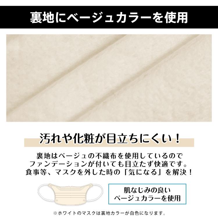 FANCYSHARP MASK AKANE マスク 小顔マスク 20枚 9D 立体マスク 3層マスク 血色 バイカラー 小顔効果 フェイス ...