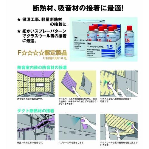 3M スプレーのり ニューダクトスプレー 420ml N/D/S : あかるストア - 通販 - Yahoo!ショッピング