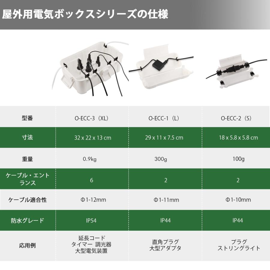 RESTMO 3個セット屋外 防水 コンセントカバー 延長コード 電源ボックス 耐候性 雨よけ ストリングライトを保護する 吊り下げ可能 白 : あかるストア - 通販 - Yahoo!ショッピング
