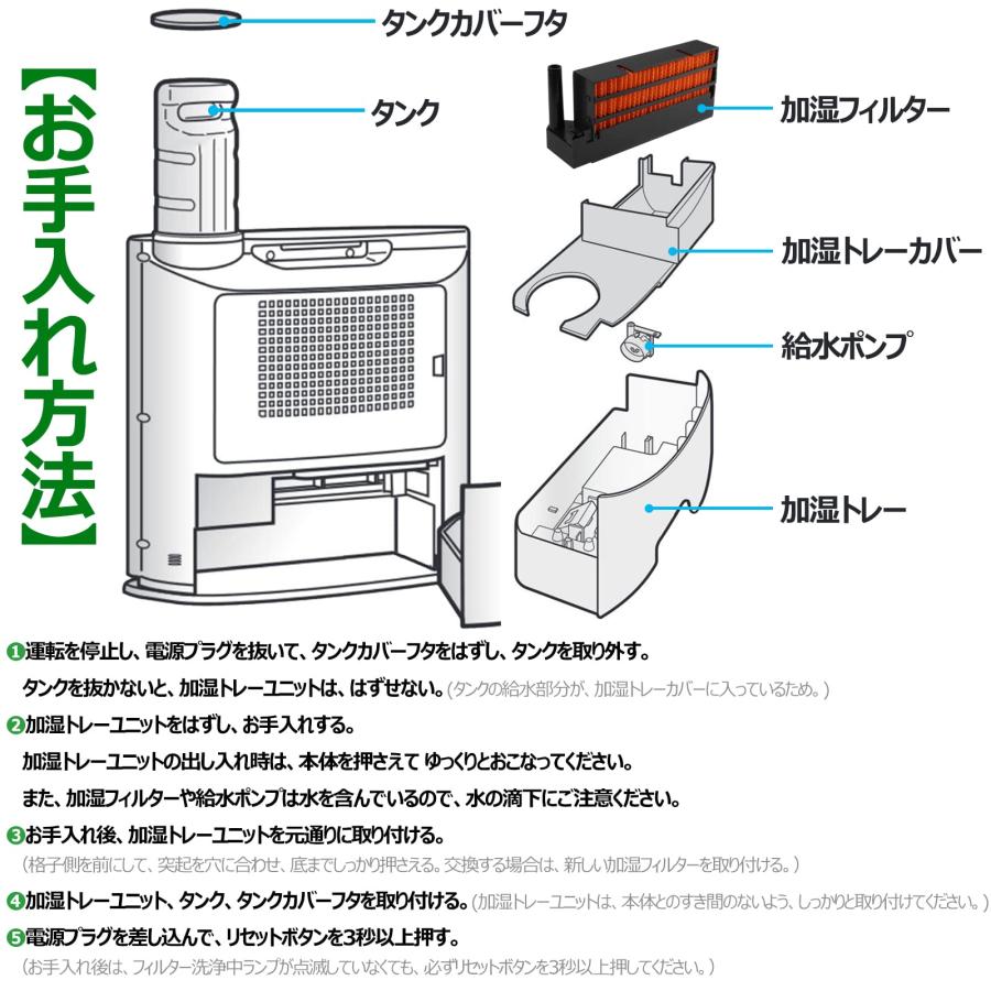BBT HX-FK5 交換用加湿フィルター HX-FK4 HX-F120 フィルター HX-129CX 加湿セラミックファンヒーター HX ...