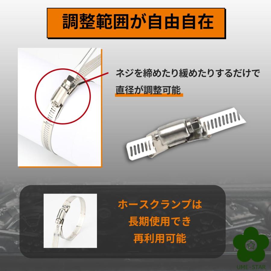 UME-STAR ホースバンド ステンレス クランプ バンド 12.7mm幅 自在バンド 長さ4m 留め具 8個 : ujr9610273f33 : あかるストア - 通販 - Yahoo ...