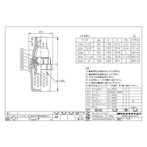HSバルブ U-PVC HSボールフートバルブ VP560 ねじ込み式 接続口径 25A 型式VP560N25 : ujrf44ff695fd : あかるストア - 通販 - Yahoo!ショッピング
