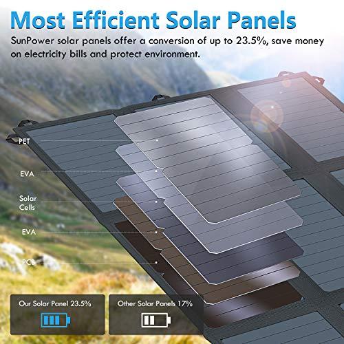 BigBlue ソーラーパネル100W 折り畳み ソーラー充電器 ソーラーチャージャー 太陽光発電 高変換効率 ポータブル電源 発電機 車載 停 : あかるストア - 通販 - Yahoo ...