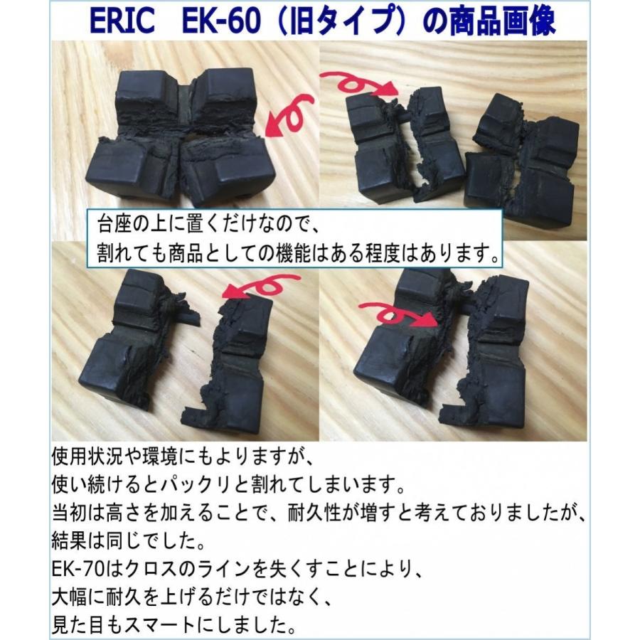 ジャッキパッド ERIC EK-70 ジャッキスタンド用 耐久性向上 リジットジャッキ ラバークッション ゴム 2個セット : あかつき商店 - 通販 - Yahoo!ショッピング
