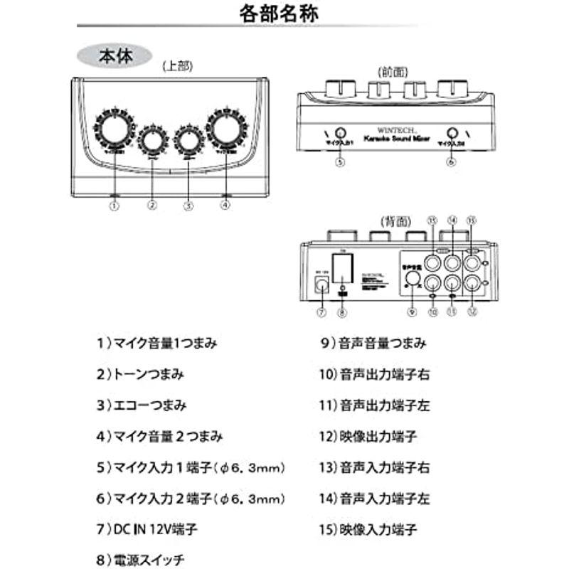 WINTECH コンパクトカラオケミキサー カラオケ ミキシング エコー トーン デュエット CKM-1 : 20240122224058-00174 : AKD-SHOP - 通販 ...