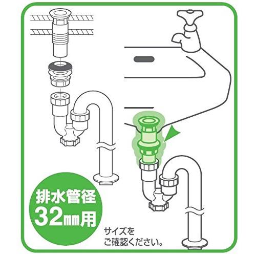 SANEI 横穴排水栓 オーバーフロー用 パイプ径32mm 樹脂製 PH778-X-32 : s-4973987570339-20230601 : KENちゃんSHOP2-2-2 - 通販 ...