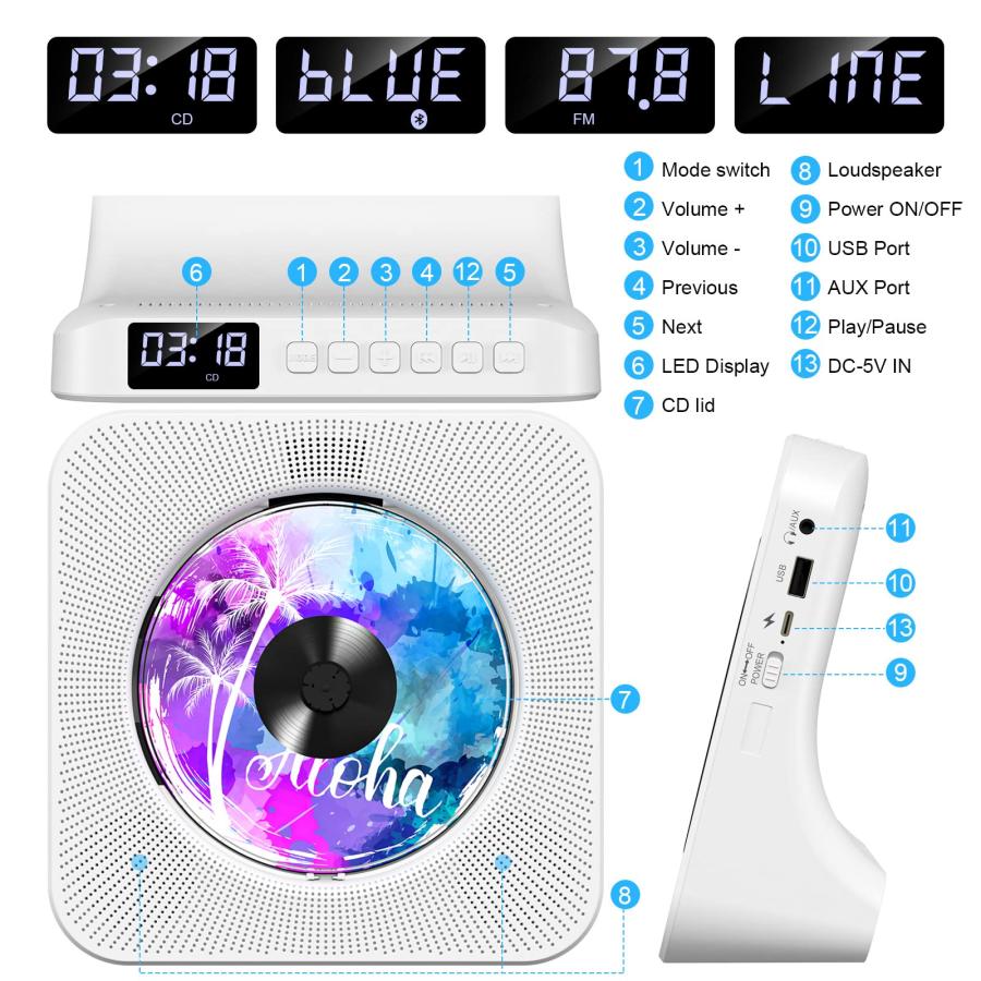 Fohil CDプレーヤー 卓上置き式 ラジカセ 多機能 防塵透明カバー付き Bluetooth/CD/FM/USB/AUXなどに対応 ラジオ LED : KENちゃんSHOP2-2-2 ...