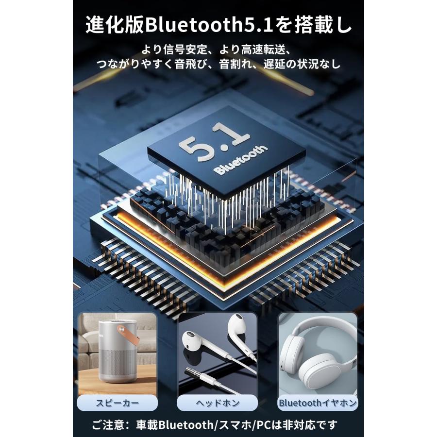 MP3プレーヤー Bluetooth5.1 有線 無線 音楽プレイヤー 32GB付属 MP3プレーヤー Bluetooth5.1 有線 無線 音楽プレイヤー 32GB付属