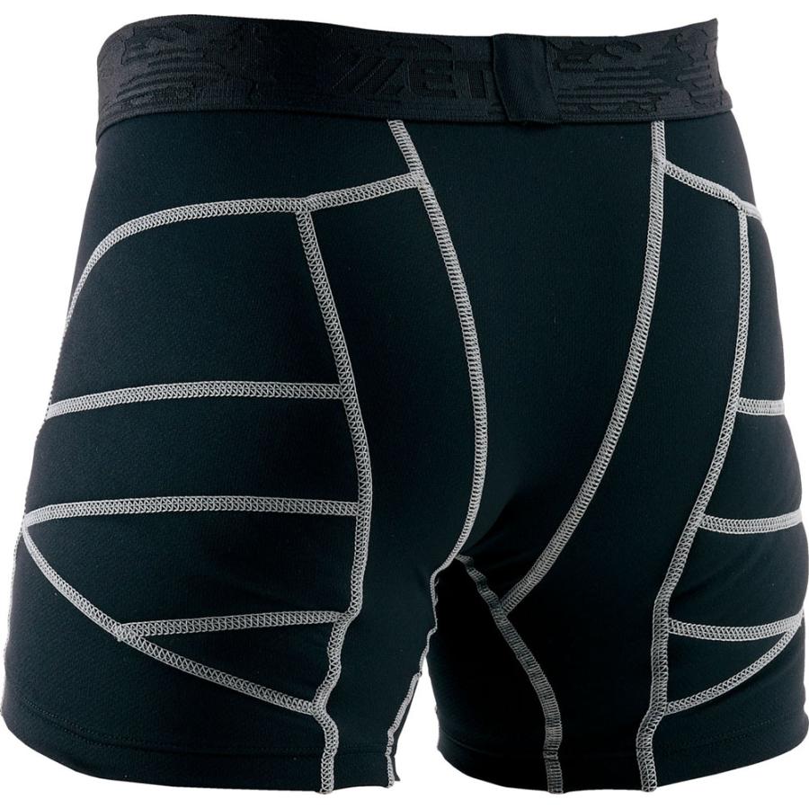 ゼット 【送料290円】ゼット 少年用 スラパン スライディングパンツ パッド付き ブラック ZETT BP220J 1900 : あきちゃん堂 - 通販 - Yahoo!ショッピング