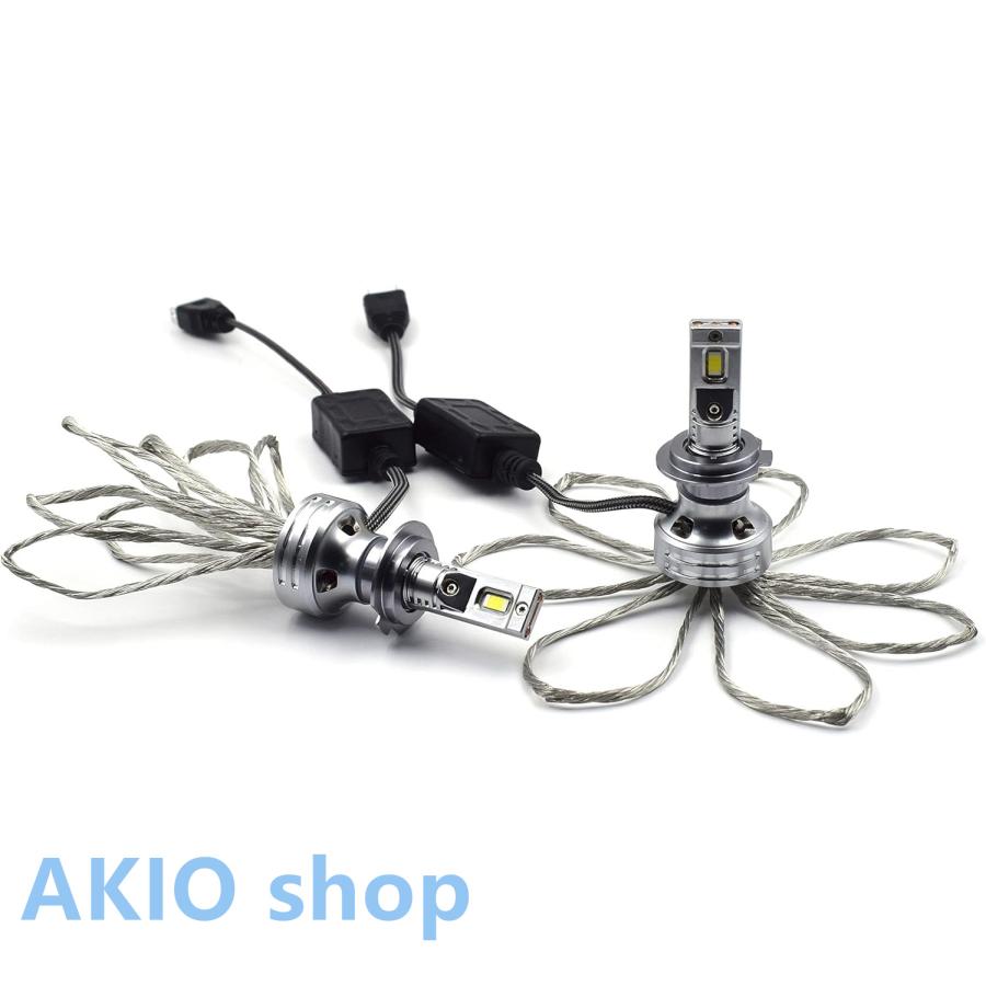 H7 led ヘッドライト 90W（45W*2）ホワイト6500K 9000LM DC8~32V 瞬間起動 新車検対応 LEDバルブ ファンレス フォグランプ 爆光2個入り : AKIO ...