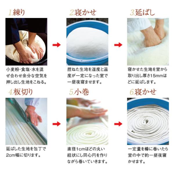寛文五年堂 お返し 記念品 稲庭うどん 寛文のつゆ付 TU30 6人前 送料無料 秋田名産 贈答品 ギフト : 秋田特産品ショップMIKKE ...