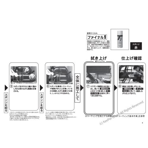 KeePer技研 キーパー ファイナル1 420ml keeper コーティング 洗車 スポンジ クロス ケミカル 被膜形成 セット 溶剤 メンテナンス (final+ピンク) : AKY ...