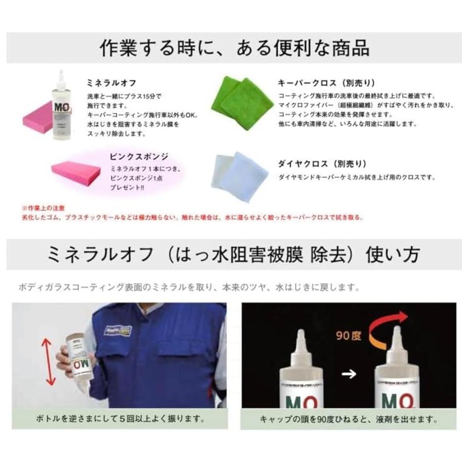 キーパー ミネラルオフ 190ml keeper 洗車 スポンジ クロス はっ水阻害被膜除去剤 水垢除去 溶剤 ツヤ 撥水 (ピンク+緑+青+白) : 1453-001167 : AKY ...