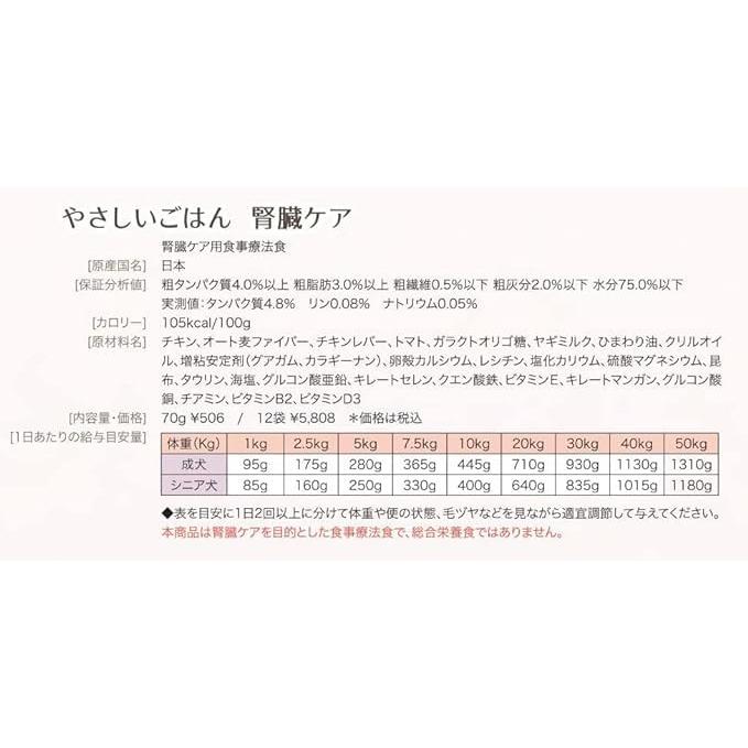 ナチュラルハーベスト やさしいごはん 70g 4袋 腎臓ケア 療法食 犬 イヌ ドックフード 健康 腎臓トラブル (4袋) : AKY stores - 通販 - Yahoo!ショッピング
