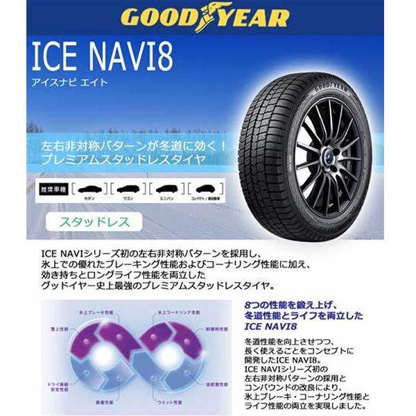 アイスナビ 7 155/65R14 国産 スタッドレス タイヤ ホイール 4本 セット GOODYEAR ICE NAVI 8 軽トラ 軽バン 箱バン 軽自動車 純正車高 グッドイヤー アイス ...