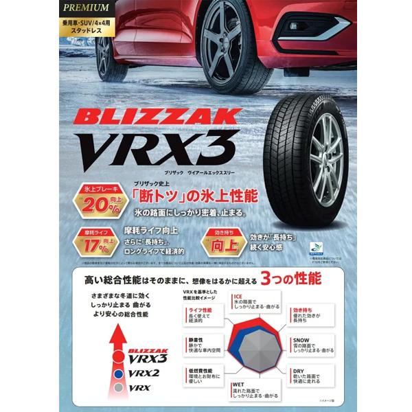 ブリザック VRX3 14インチ BRIDGESTONE BLIZZAK 155/65R14 国産 スタッドレス タイヤ ホイール 4本 セット 軽トラ 軽バン デッキバン 箱バン 軽自動車 ...