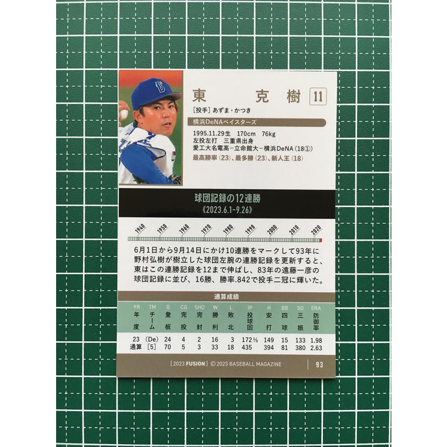 ★BBM 2023 FUSION #93 東克樹[横浜DeNAベイスターズ]レギュラーカード「記録の殿堂」★ : カードショップ テソーロ ヤフー店 - 通販 - Yahoo!ショッピング