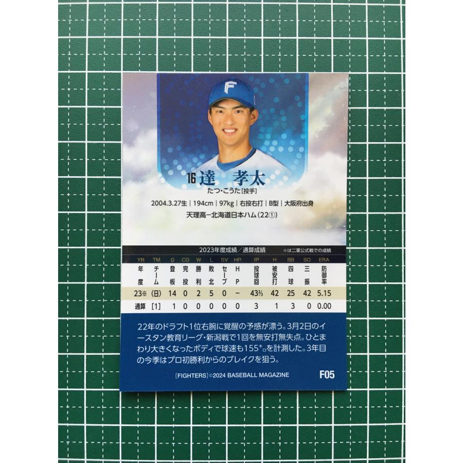 ★BBM 2024 ベースボールカード #F05 達孝太[北海道日本ハムファイターズ]レギュラーカード★ : カードショップ テソーロ ヤフー店 - 通販 - Yahoo!ショッピング