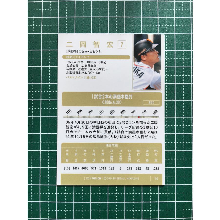 ★BBM 2024 FUSION #14 二岡智宏[読売ジャイアンツ／巨人]レギュラーカード「記録の殿堂」★ : カードショップ テソーロ ヤフー店 - 通販 - Yahoo!ショッピング