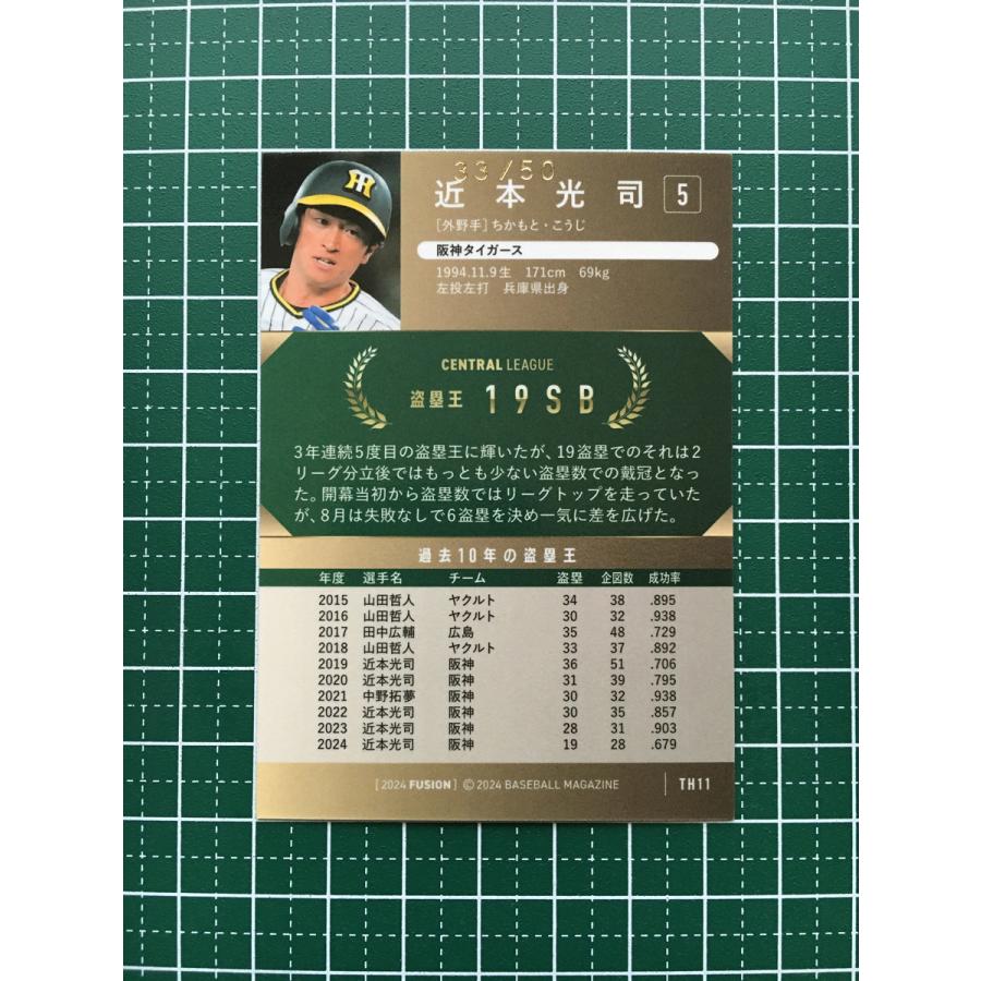 ★BBM 2024 FUSION #TH11 近本光司[阪神タイガース]レギュラーカード「タイトルホルダー／盗塁王」銀紙ホロPP版 50枚限定「33/50」★ : カードショップ テソーロ ...