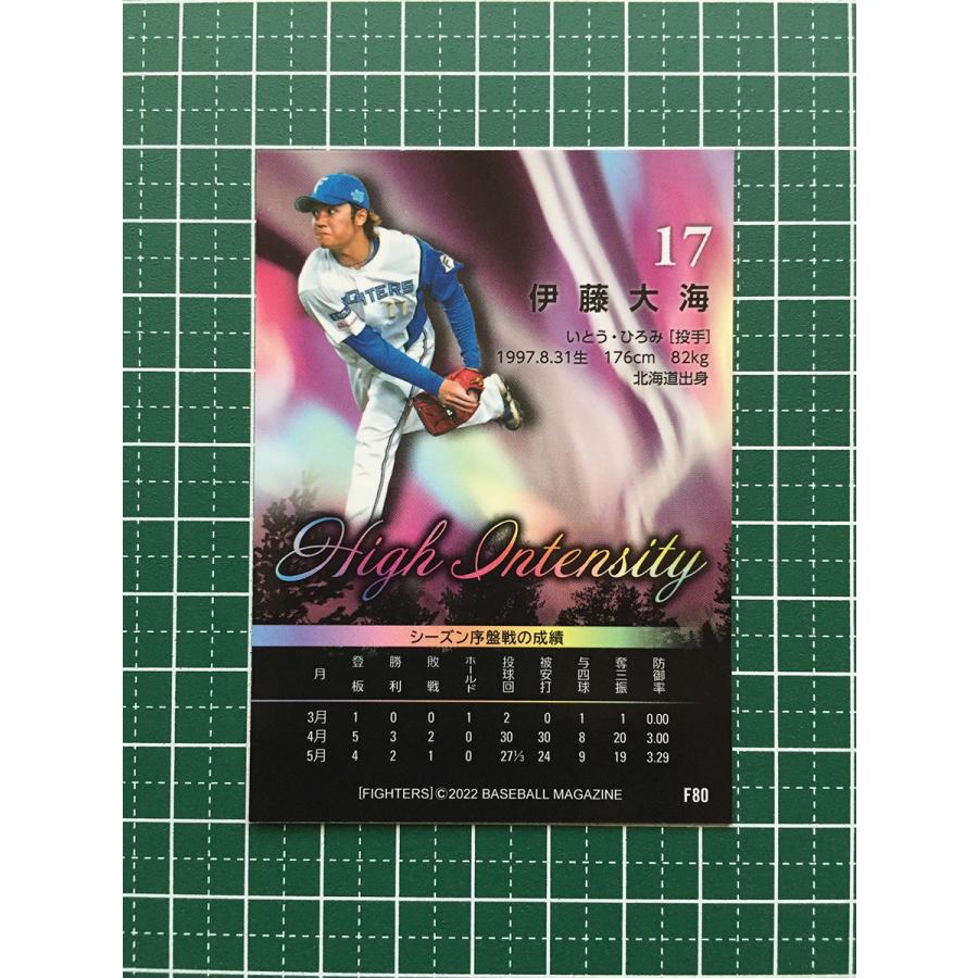 ★BBM 2022 プロ野球 ベースボールカード #F80 伊藤大海[北海道日本ハムファイターズ]レギュラーカード「HIGH INTENSITY」★ :BBM-FIGHTERS-2022 ...