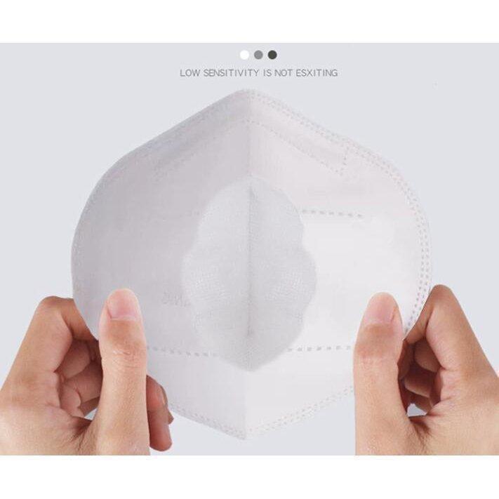 KN95マスク 100枚 マスク KN95 N95マスク同等 5層構造 平ゴム 使い捨てマスク 使い捨て 白 大きめ 立体マスク 女性用 男性用 : アルデバラン - 通販 - Yahoo ...