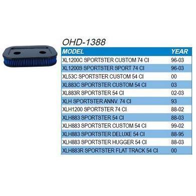SIMOTA ハーレー スポーツスター XLH883 XLH1200（88-03）高効率エアフィルター 新品 OHD-1388 エアクリーナー : ALFAPARTS - 通販 - Yahoo ...