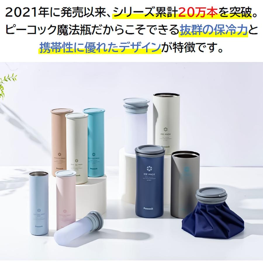 ピーコック ミニ アイスパック ポケット ABB-S07 スリム コンパクト 氷のう 氷嚢 暑さ対策 冷たさキープホルダー付き ネッククーラー 保冷 : 日傘とバッグのAlice - 通販 ...