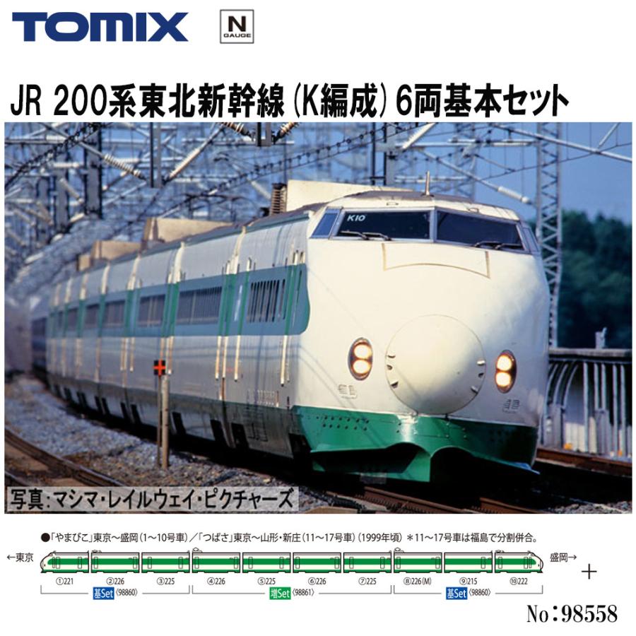 トミックス No:98860 TOMIX JR 200系東北新幹線(K編成)基本 トミックス No:98860 TOMIX JR 200系東北新幹線(K編成)基本