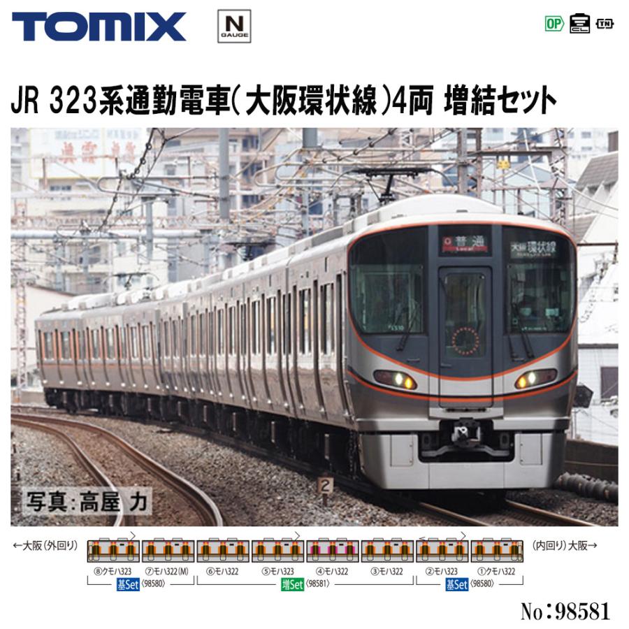 トミックス 323系大阪環状線 万博ラッピング 通そ トミックス 323系大阪環状線 万博ラッピング 通そ
