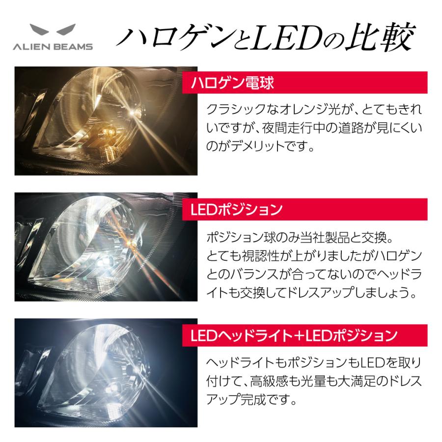 《取付簡単★爆光》LED T10バルブ ポジションランプ ナンバー灯 ルームランプ 2個セット : ALIEN BEAMS - 通販 ...