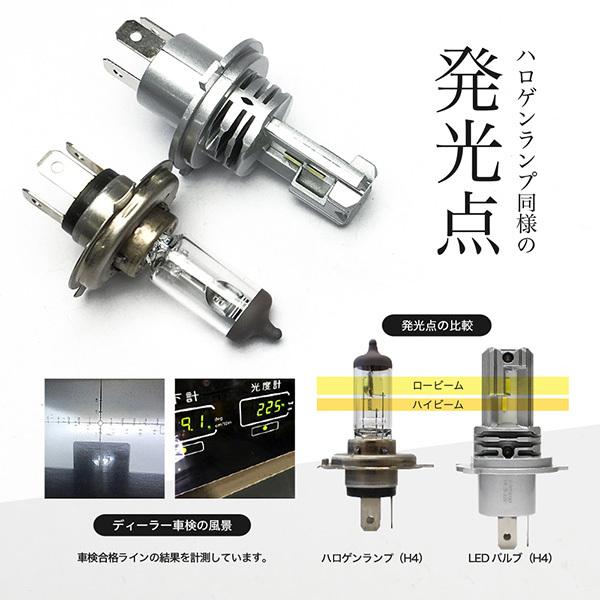 L375S L385S 前期 後期 タント LEDヘッドライト H4 車検対応 H4 LED ヘッドライト バルブ 8000LM H4 LED バルブ 6500K LEDバルブ H4 ...