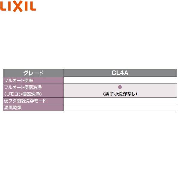 LIXIL YBC-CL10SU-DT-CL114AU リクシル LIXIL/INAX シャワートイレ一体型便器 プレアスLSタイプ 床排水 グレードCL4A 送料無料 : みずらいふ ...