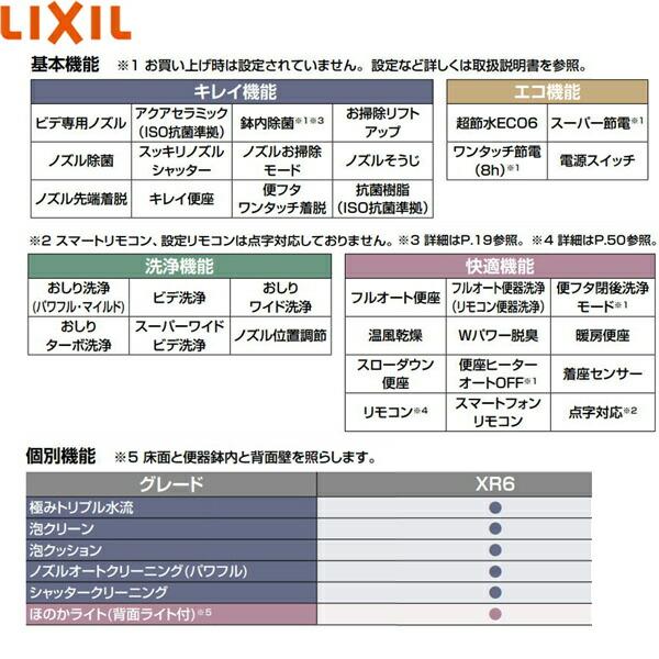 LIXIL YBC-X10H-DV-X116H/TPG リクシル LIXIL/INAX トイレ洋風便器 サティスXタイプ・XR6 ECO6リトイレ 一般地・水抜方式・流動方式兼用アクア ...