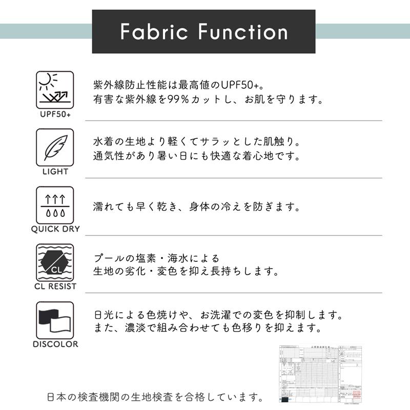 着る日焼け止め ラッシュガード レディース 大きいサイズ 水着 長袖 チュニック丈 ロング丈 体型カバー 6L 5L 4L 3L LL 2L L ぽっちゃり ママ : alla polacca ...